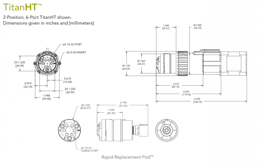 Rheodyne OEM Valves - Biotech